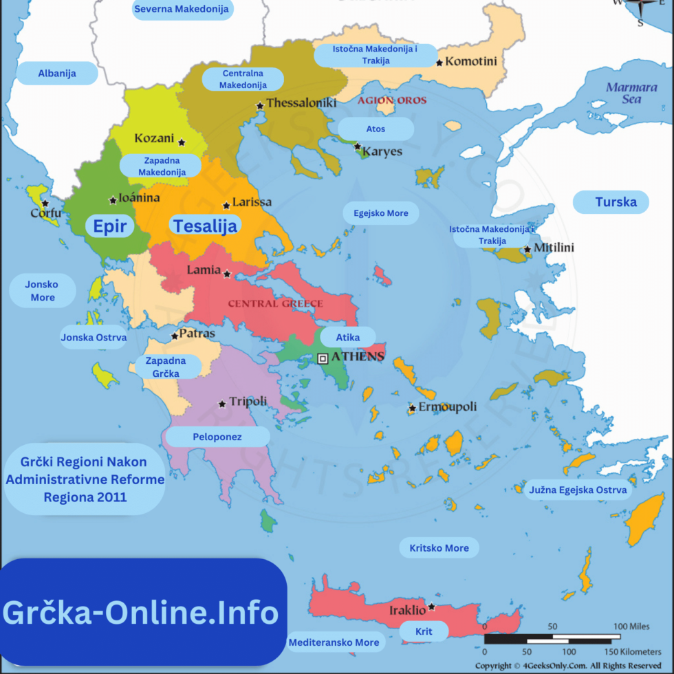Korisne Informacije o Grčkoj - Najbitnije Informacije